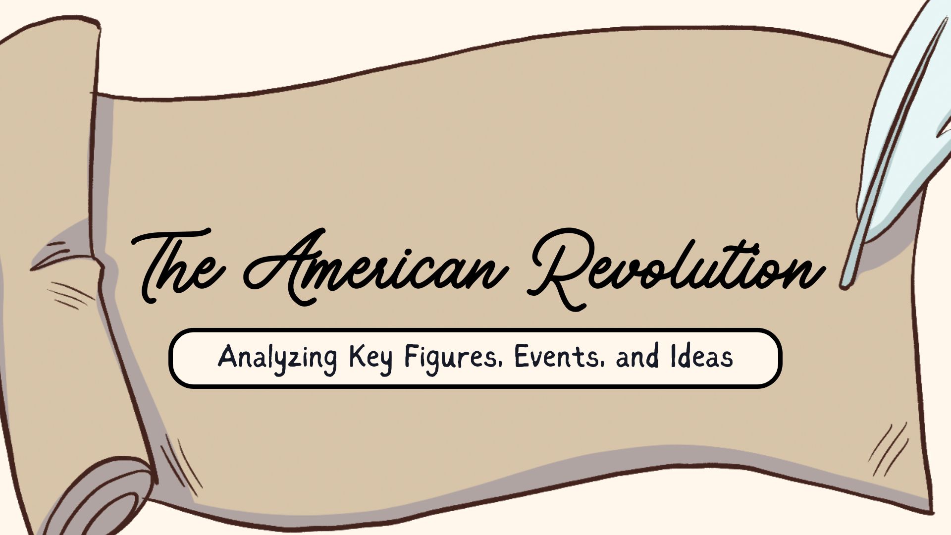 American Revolution Analyzing Figures, Events, Ideas Educational ...